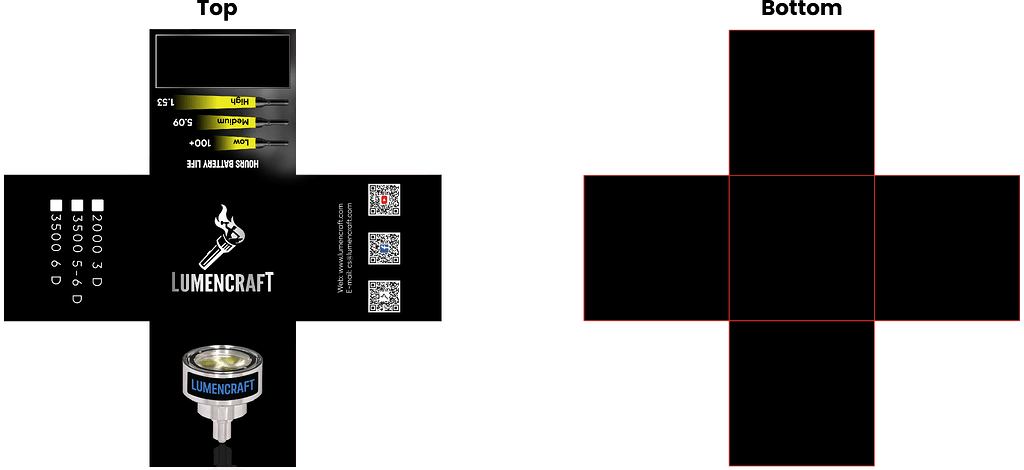 Box design/graphics (Opinions Needed) - LED Flashlights – General Info ...