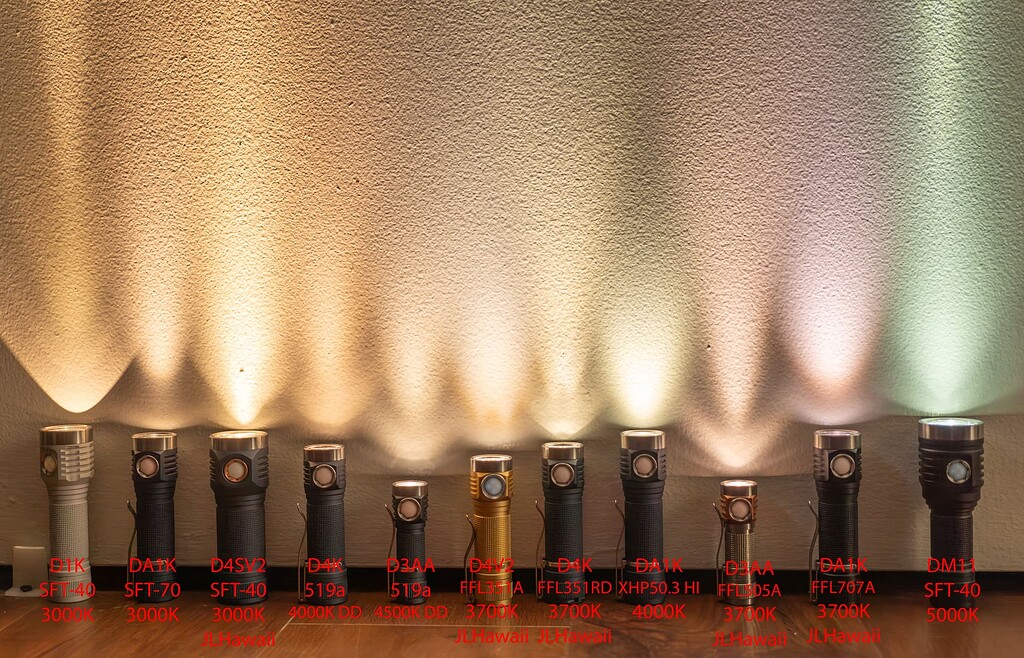 10 emitter tints compared - LED Flashlights – General Info ...
