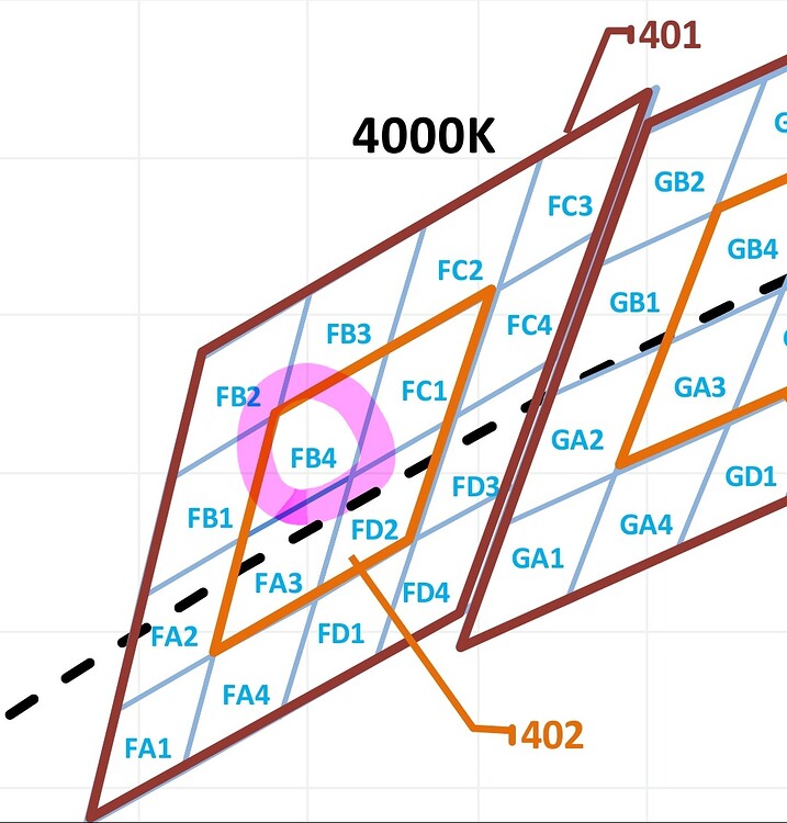 SFT40 4000K & 2700K 95CRI are here!!! - Flashlight Modding and DIY ...