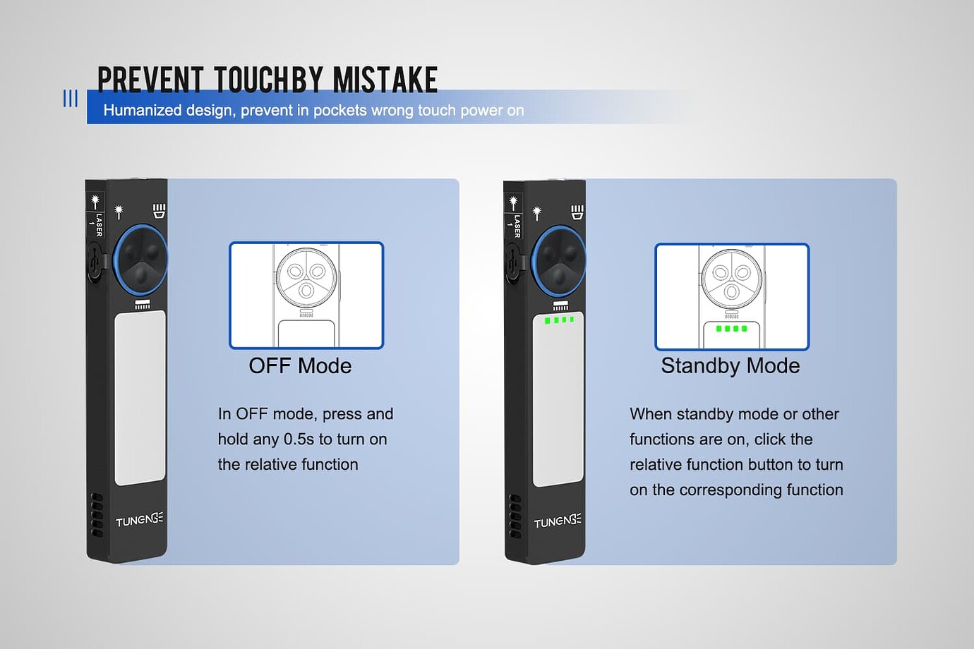 TUNenge Rectangular Multi-functional EDC Flashlight Adventurer YC8001 ...