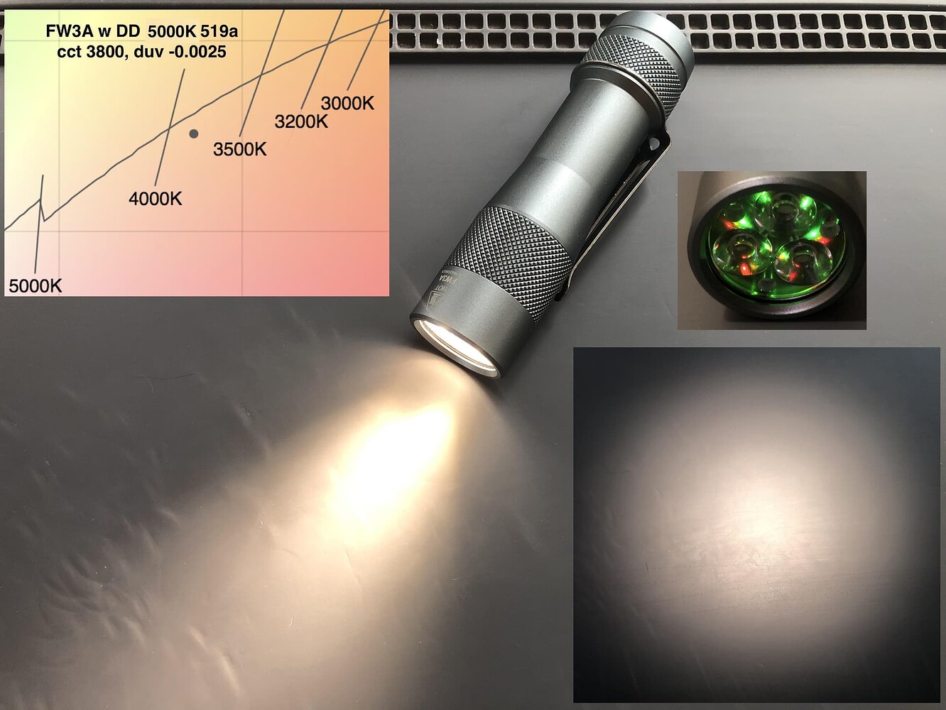 Custom built FW3A - LED Flashlights – General Info - BudgetLightForum.com