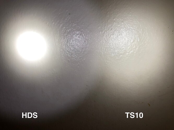 Beam comparison, HDS and TS10 - LED Flashlights – General Info ...