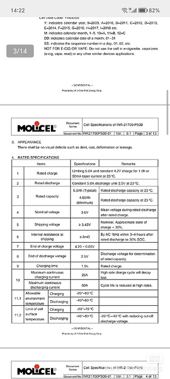 A little closer to the Molicel P50B being available (update…samples ...