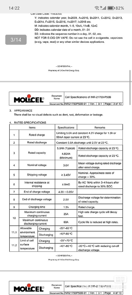 A little closer to the Molicel P50B being available (update…samples ...