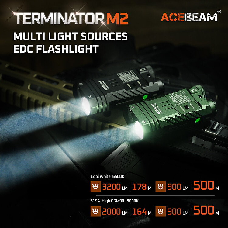 New Release: ACEBEAM Terminator M2 Spotlight, Floodlight & AUX Light ...