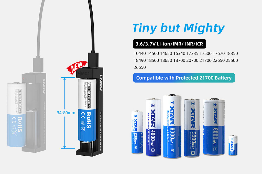 Updated - XTAR Batteries - Commercial Sellers' Spot - BudgetLightForum.com