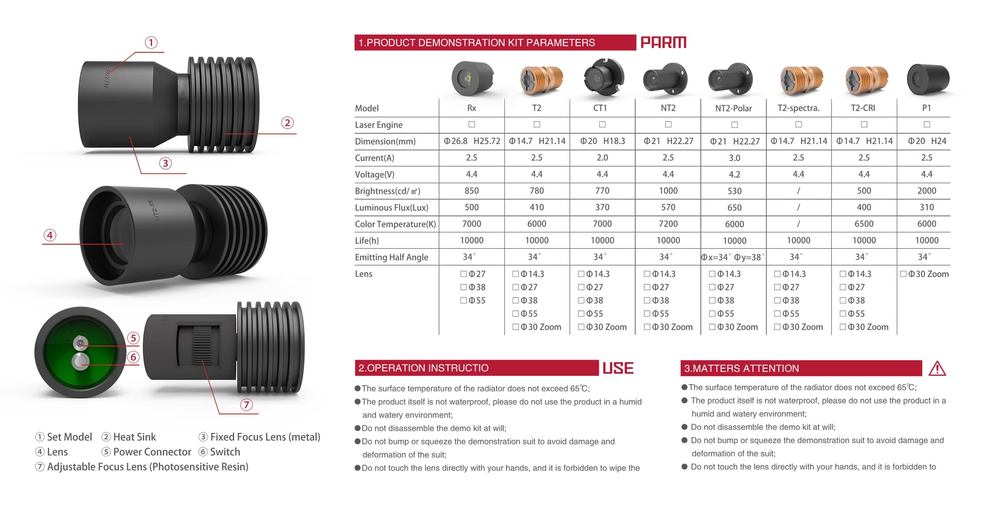 The LEP Flashlights discussion thread - discuss LEPs here - Page 38 ...