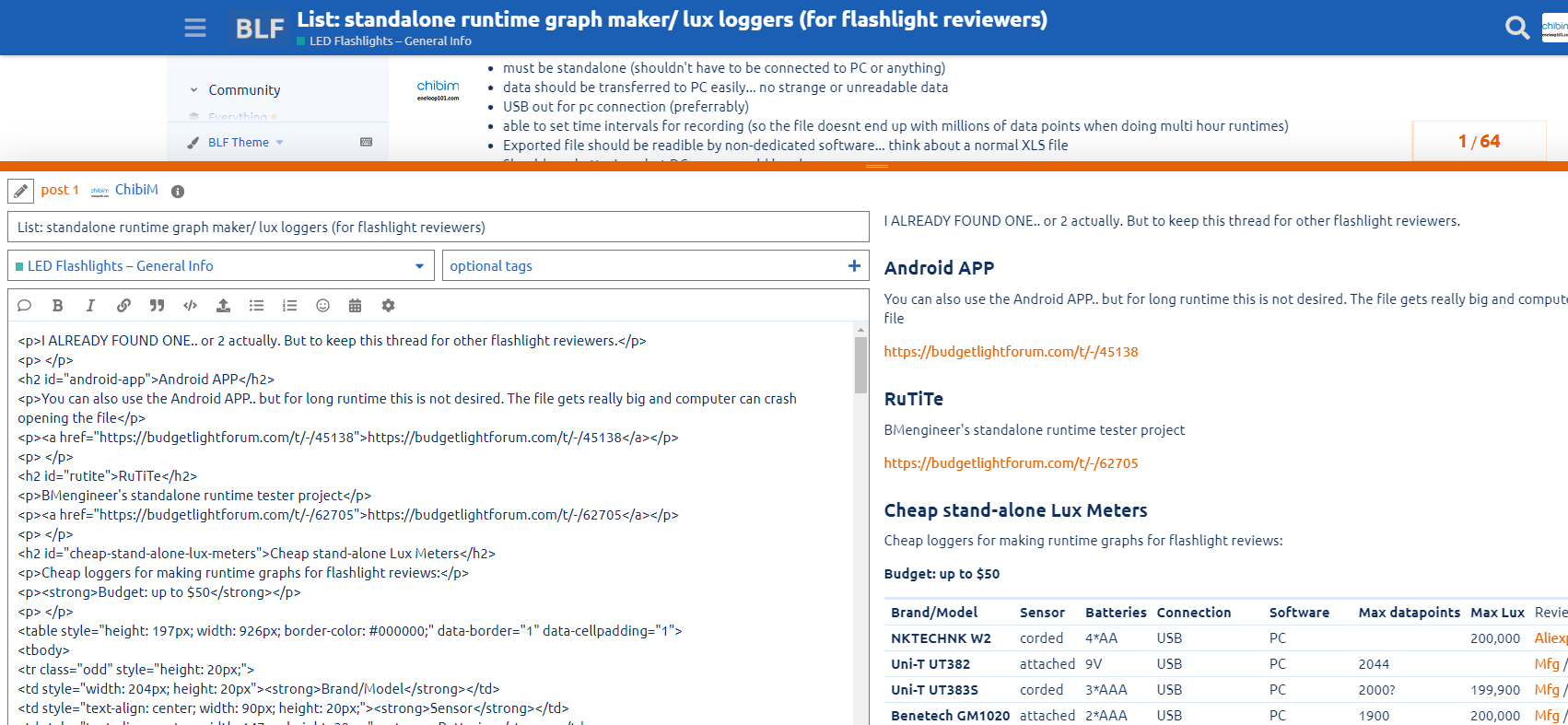 How to edit old posts visually? I can only edit them in HTML.... - BLF ...