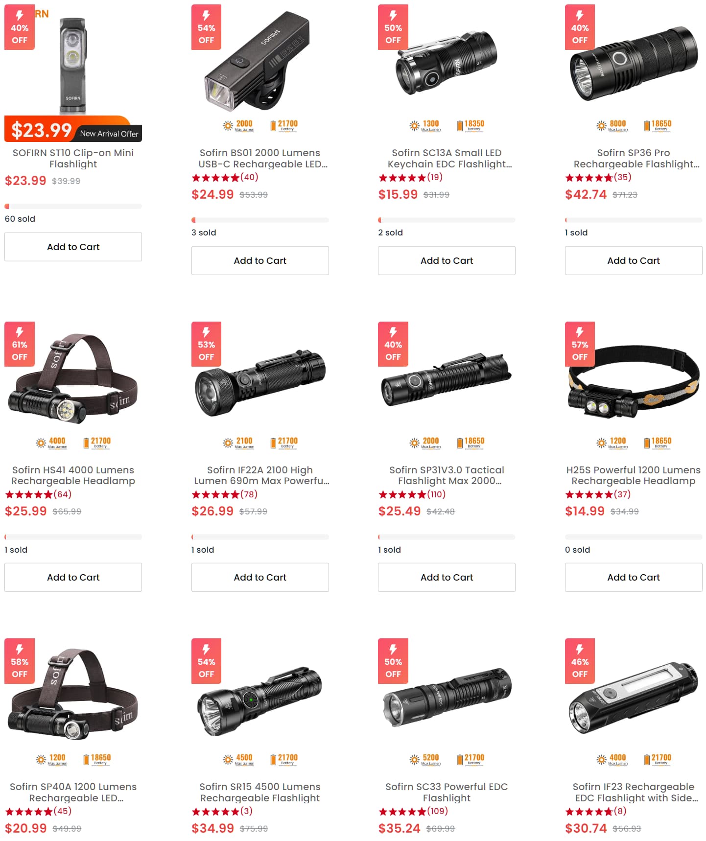 Sofirn Flash Sale: SC13 519A for $9.99 - Commercial Sellers' Spot - BudgetLightForum.com