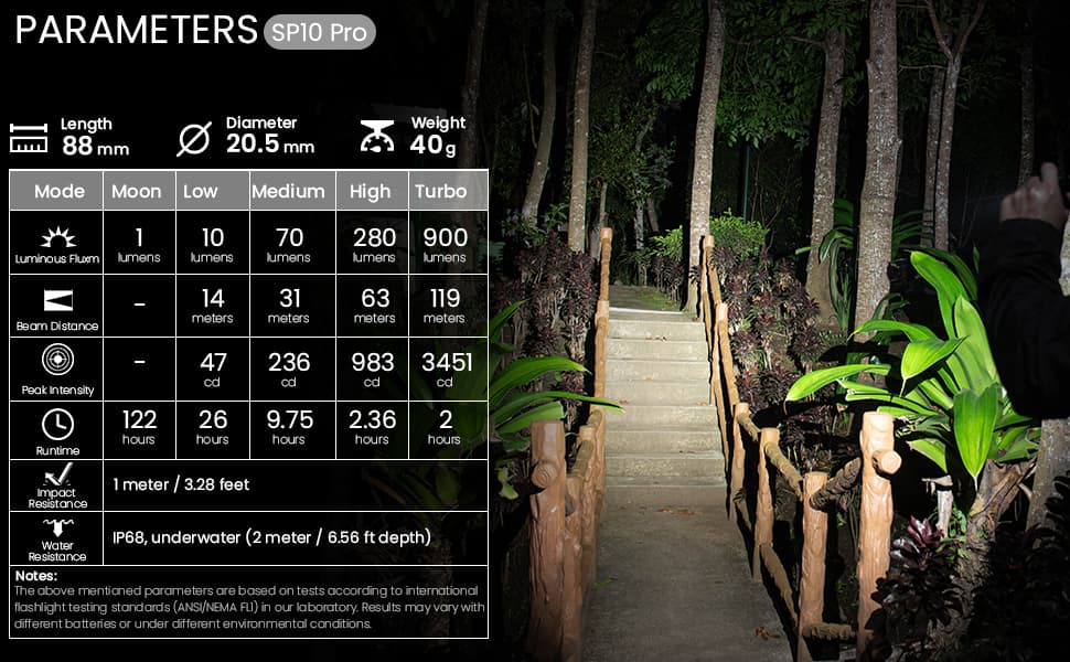 Sofirn SP10 Pro / Anduril 2 Simple Setup Query? - LED Flashlights ...