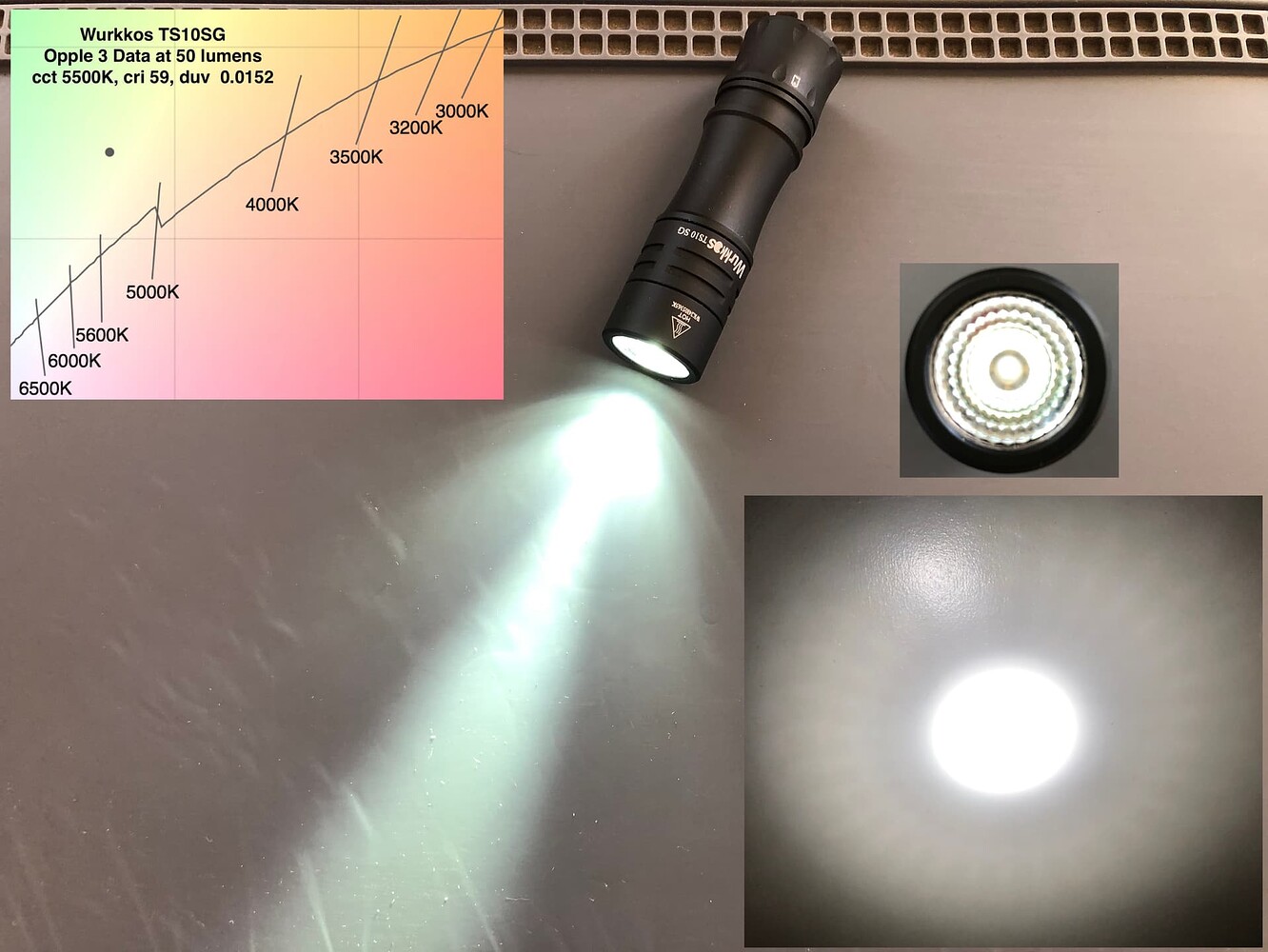 How to change Ceilings in Anduril, for a TS10 - LED Flashlights ...