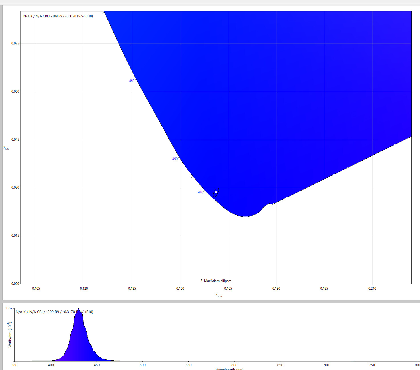Emisar headband is available. - Page 340 - Commercial Sellers' Spot ...