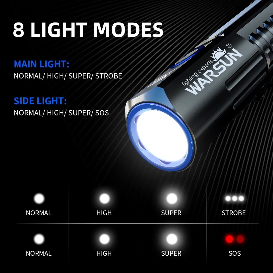 Warsun SQ03 Plus - Short Review - 21700 Flashlights - BudgetLightForum.com