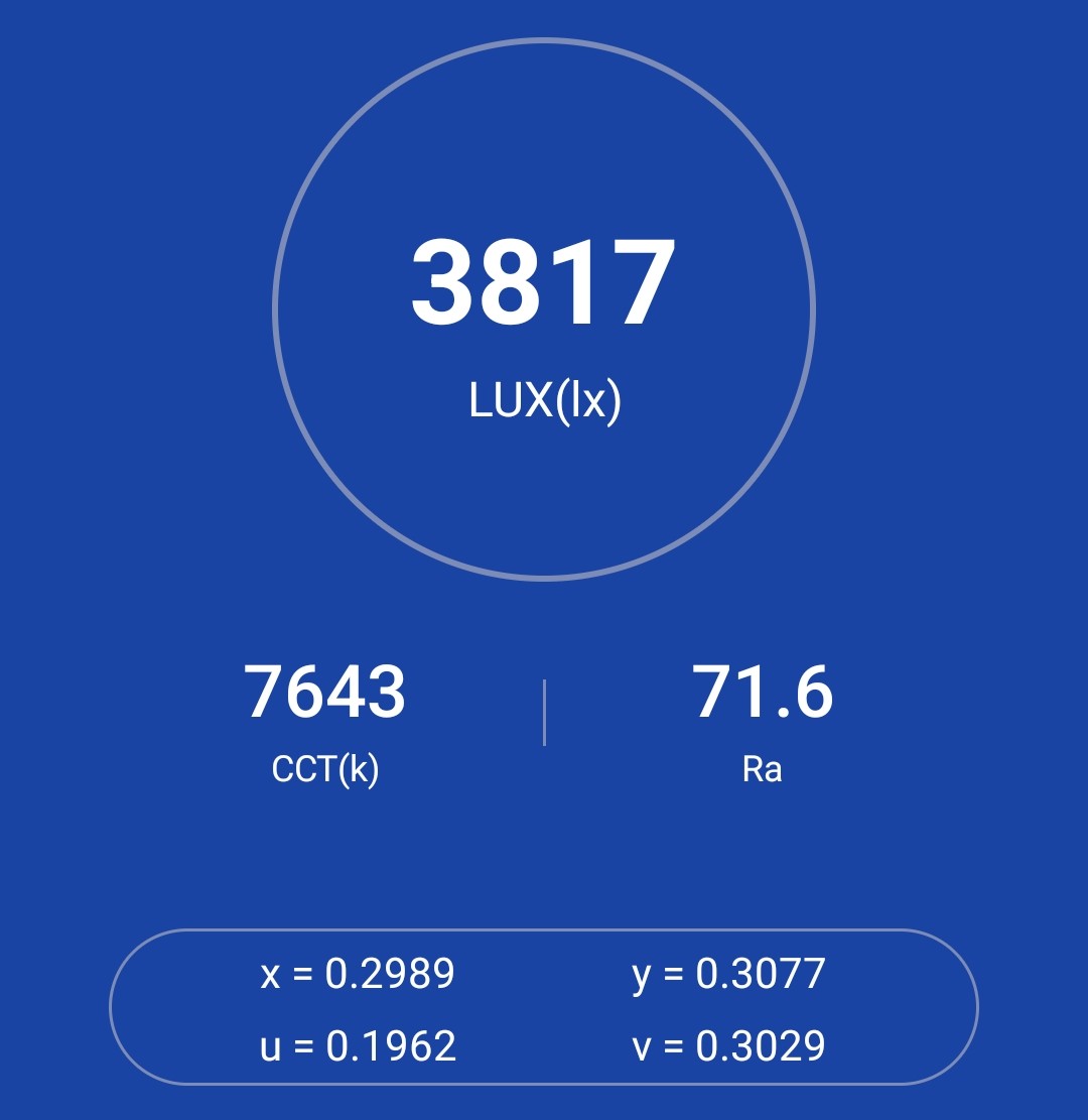 [Review] Beaconix PRO Plus (BX5) & PRO X (BX6) - LED Flashlights ...